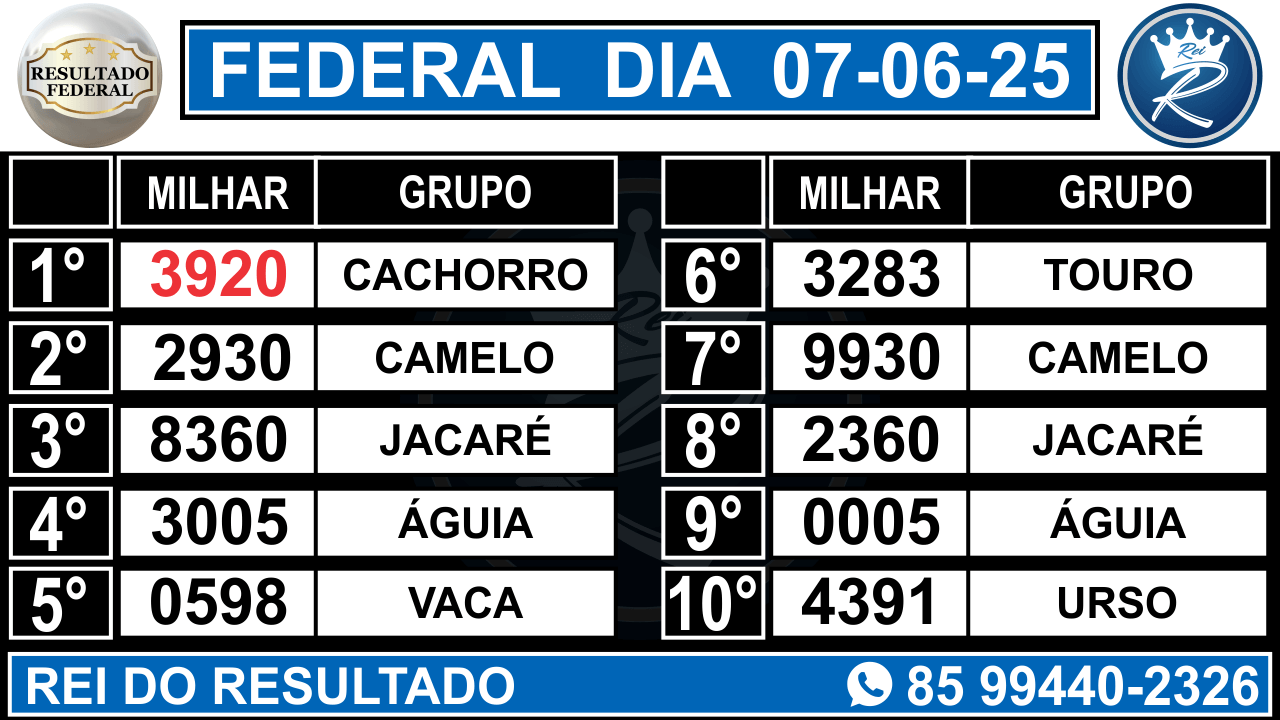 Loteria Federal ao Vivo